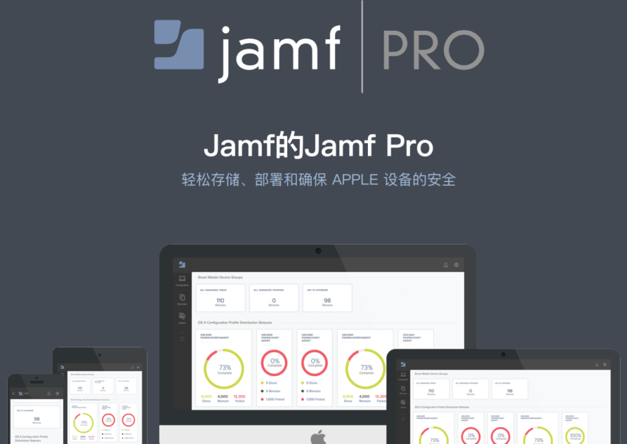 Jamf Pro业务 - SolutionKeys