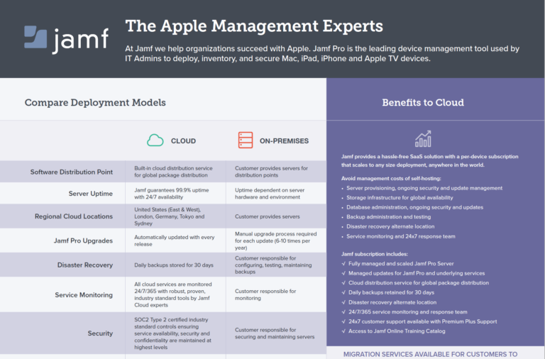 Jamf Cloud vs. On-Premises - SolutionKeys